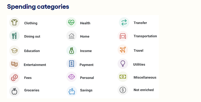 Your JBT Spending Summary - Jonestown Bank & Trust Co.